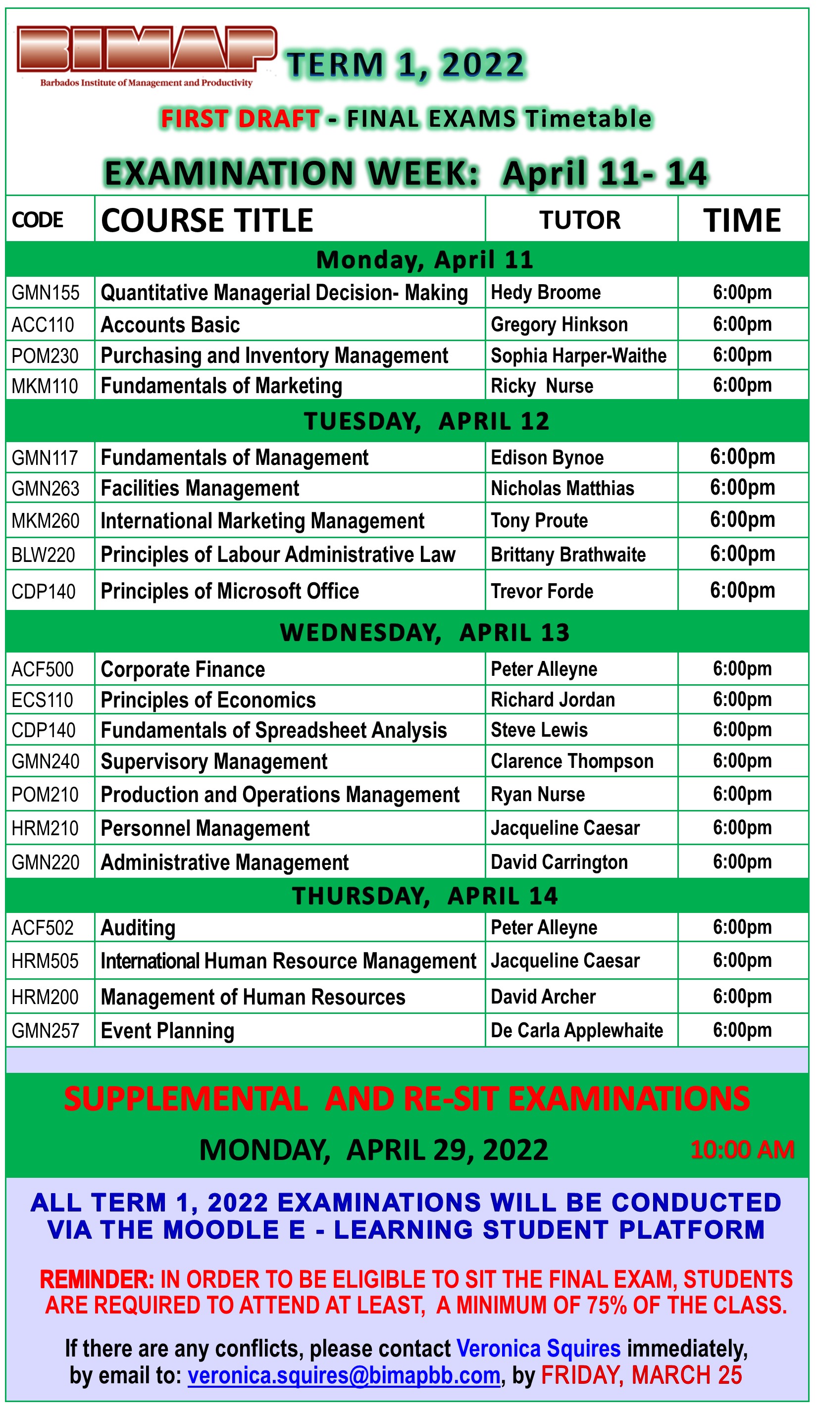 BIMAP: FIRST DRAFT: Examination Timetable - Term 1, 2022 | BIMAP